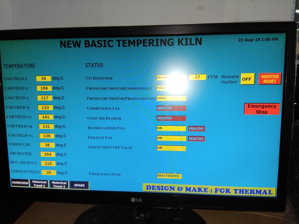 Ceramic Industry Products – FGK Thermal